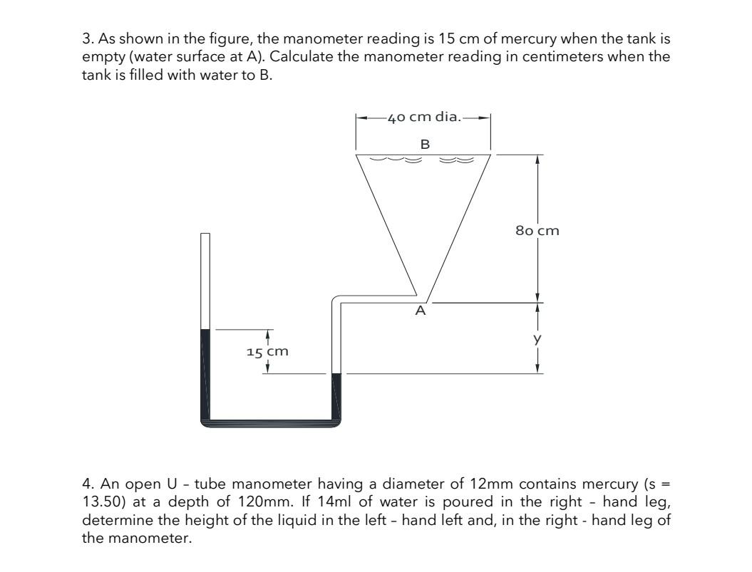 Solved 3. As shown in the figure, the manometer reading is | Chegg.com
