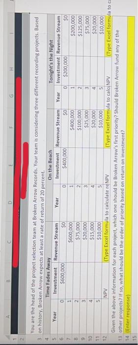 Solved You are the head of the project selection team at | Chegg.com
