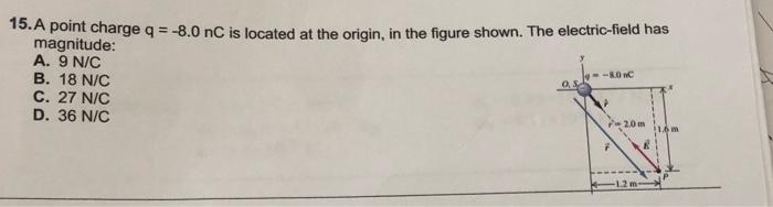 Solved 15.A point charge q = -8.0 nC is located at the | Chegg.com