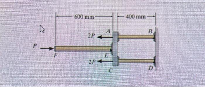 Solved The assembly consists of two 12mm diameter A992 steel | Chegg.com