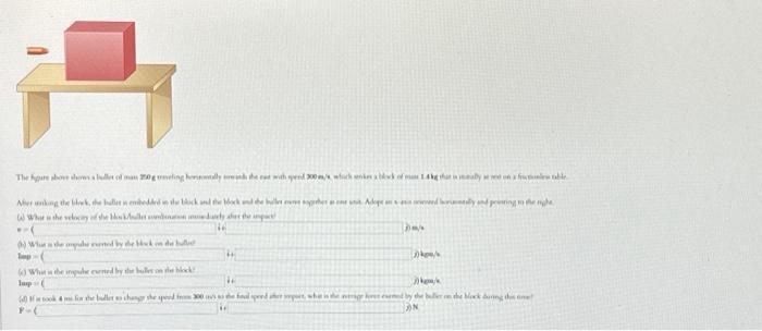 Solved The figure above shows a bullet of mass 250 g | Chegg.com