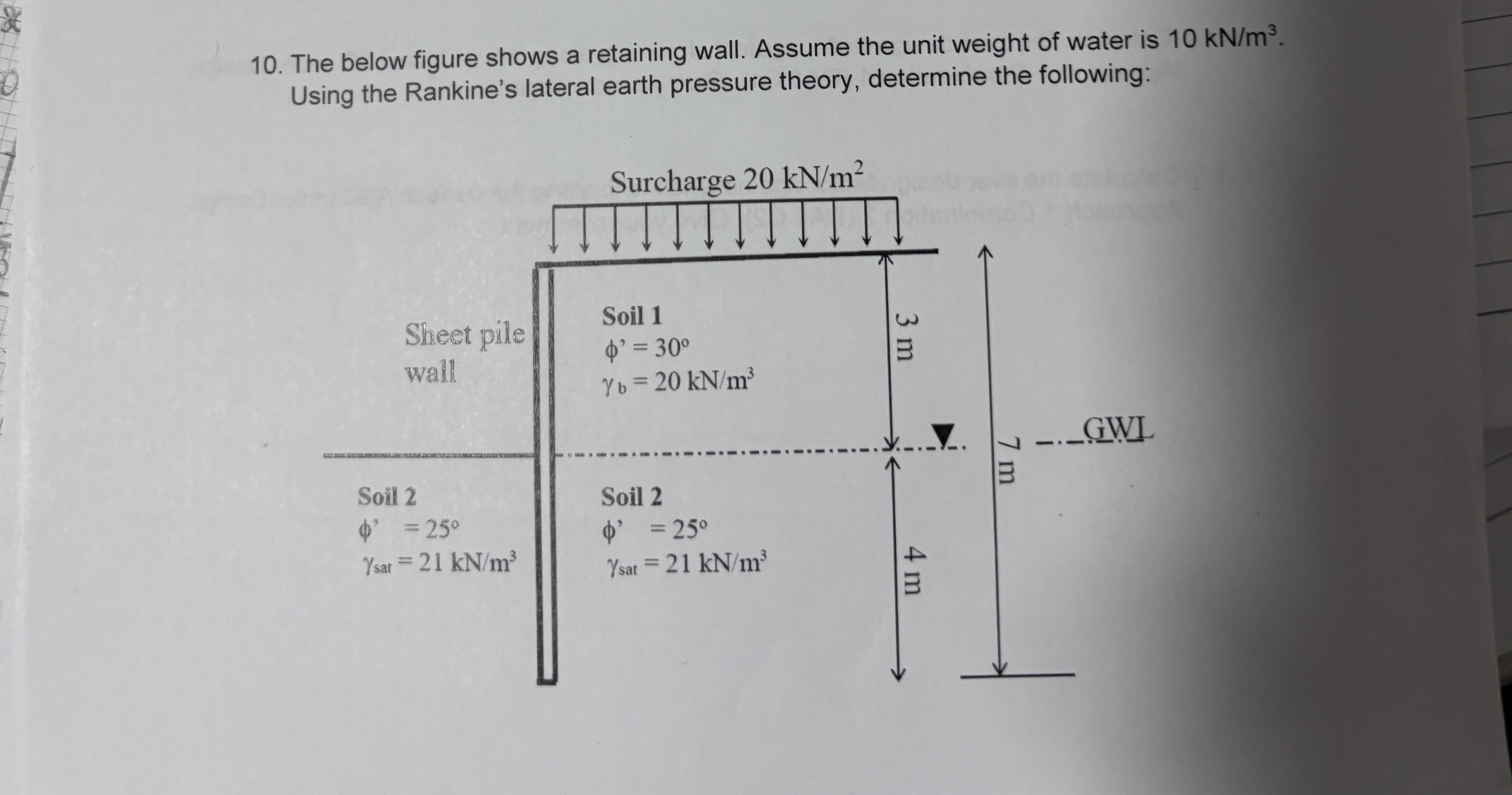 Solved Determine the following:i) ﻿The total thrust on the | Chegg.com
