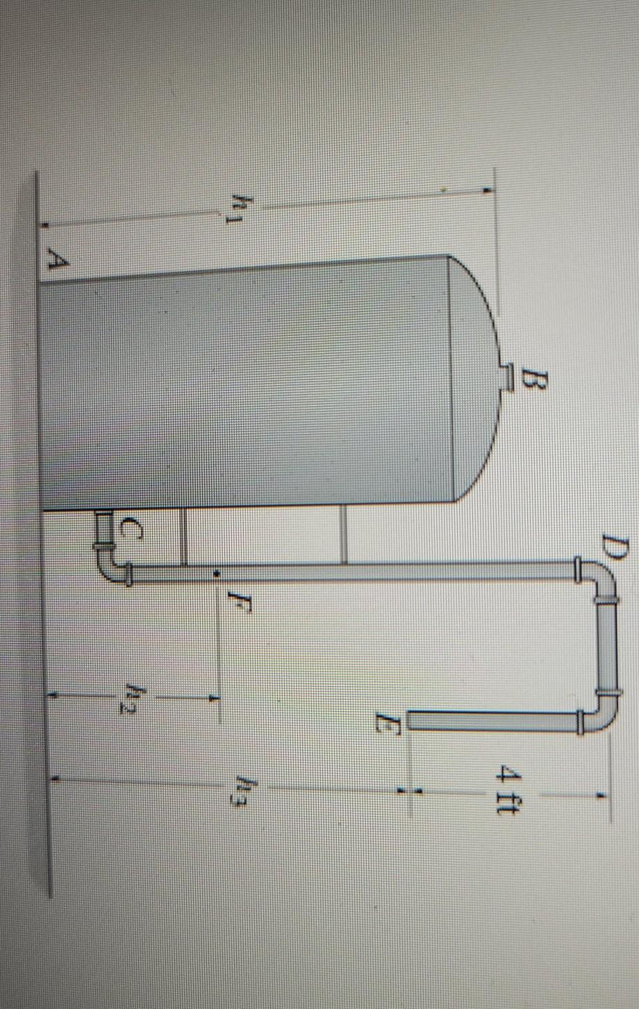 Solved The standpipe is connected at C to the field storage | Chegg.com
