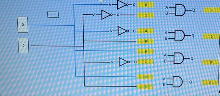 Solved i need help with this decoder and memory reading | Chegg.com