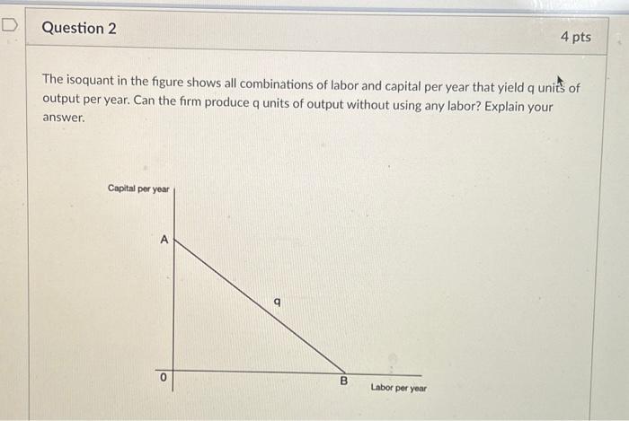 [Solved]: The isoquant in the figure shows all combinations