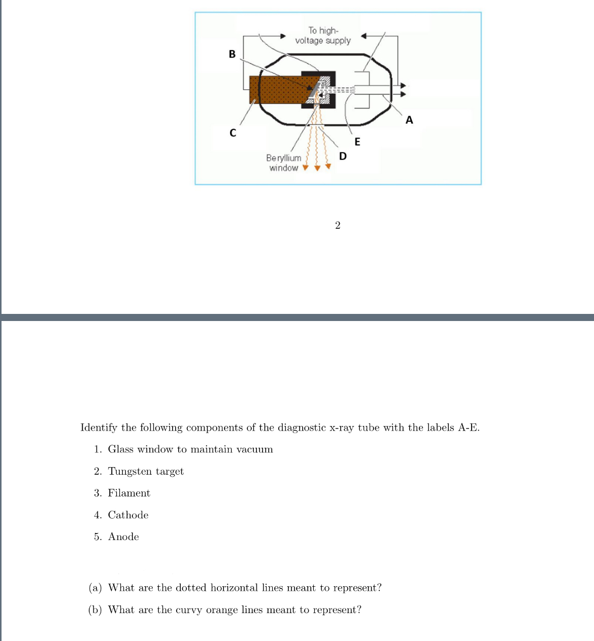Solved 2Identify the following components of the diagnostic | Chegg.com