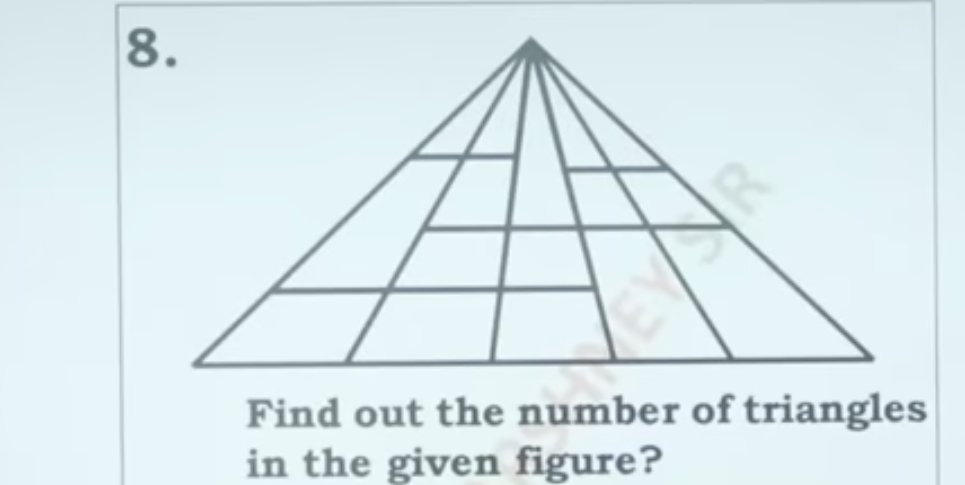 Solved Find out the number of triangles in the given figure? | Chegg.com