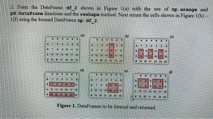 Solved 2. Form the DataFrame df 2 shown in Figure 1(a) with | Chegg.com