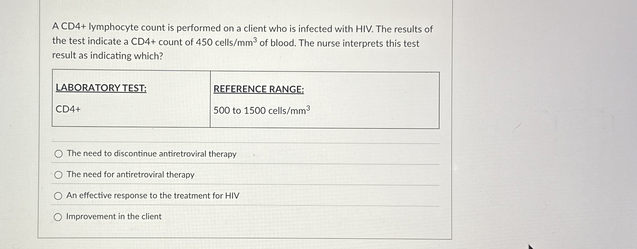 Solved A CD4+ ﻿lymphocyte count is performed on a client who | Chegg.com