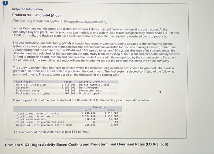Problem 9-63 (Algo) Activity-Based Costing and | Chegg.com