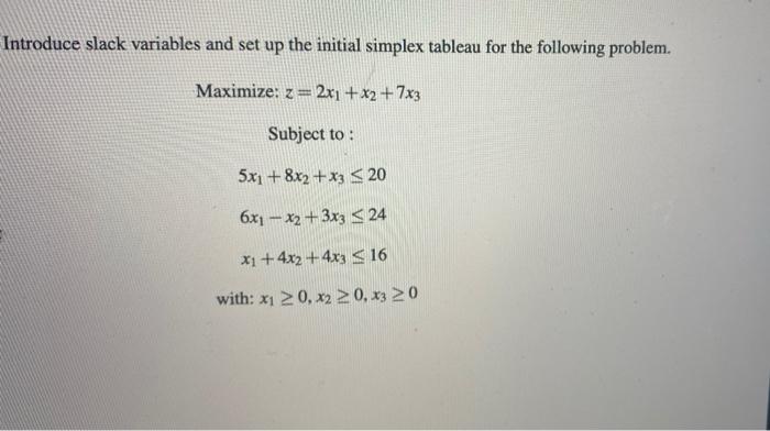 Solved Introduce slack variables and set up the initial | Chegg.com