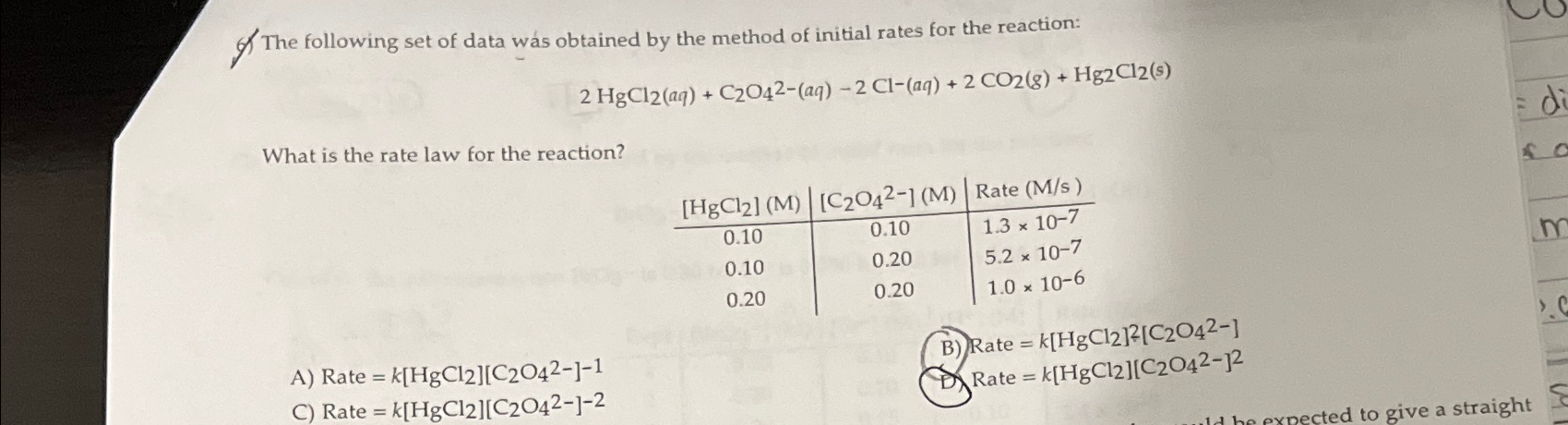 Solved The following set of data was obtained by the method | Chegg.com