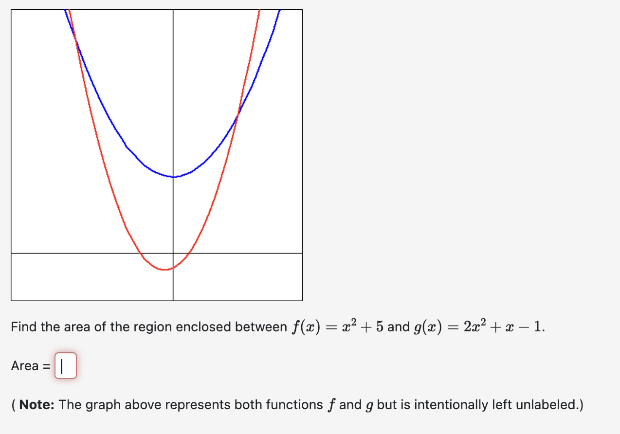 Solved Find the area of the region enclosed between | Chegg.com