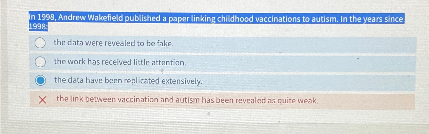 Solved In 1998, ﻿Andrew Wakefield published a paper linking | Chegg.com