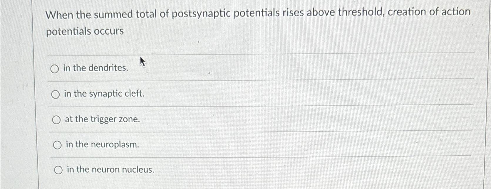 Solved When the summed total of postsynaptic potentials | Chegg.com