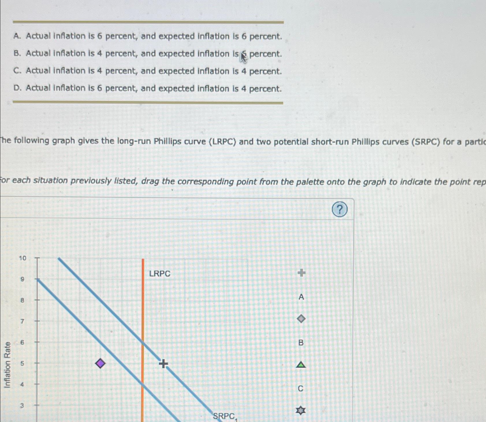 Solved A. ﻿Actual infiation is 6 ﻿percent, and expected | Chegg.com