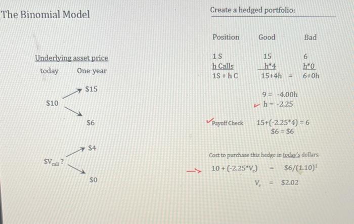 Solved Please solve problems 1a & 1b in the Binomial Tree | Chegg.com