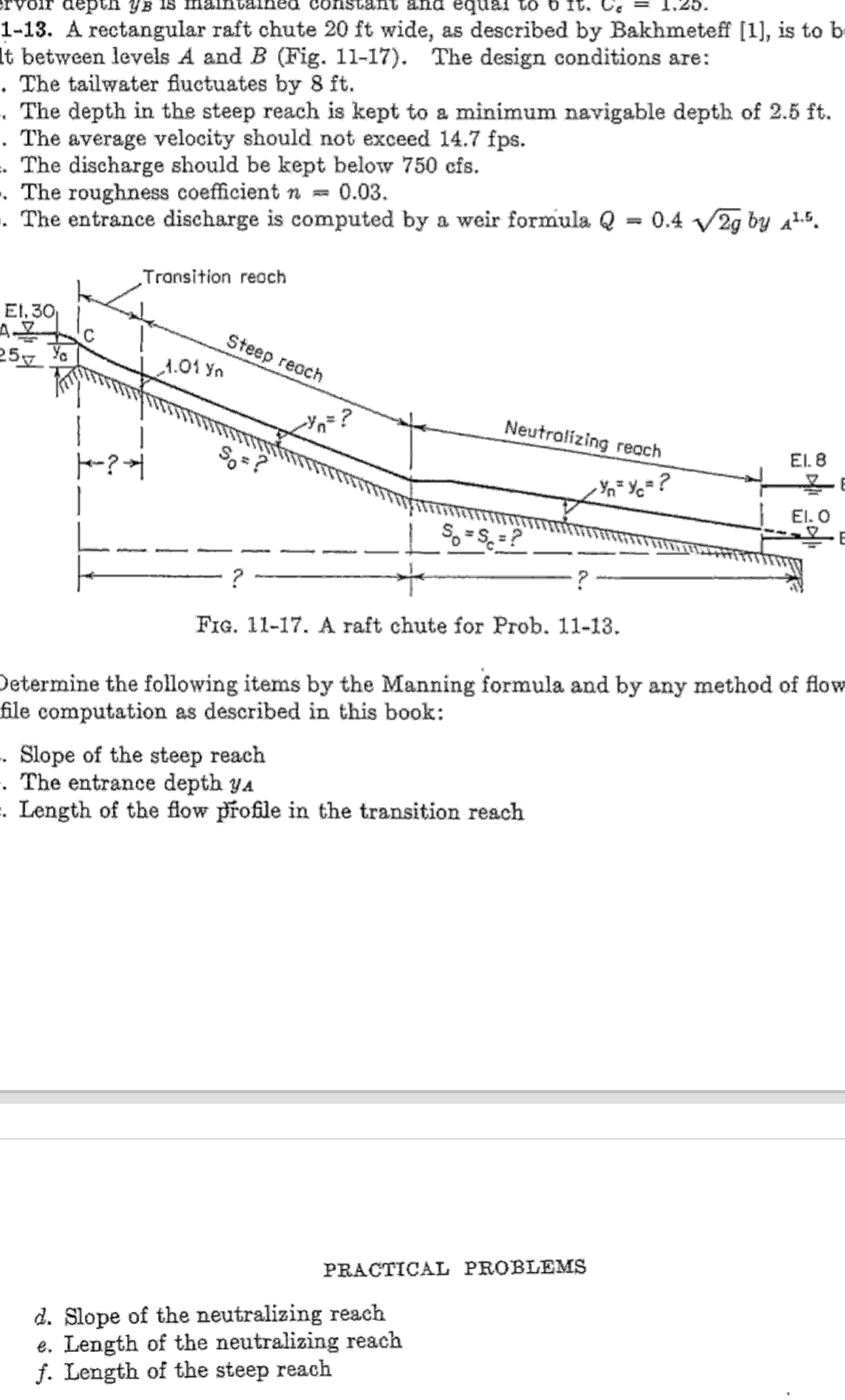 Solved 1-13. ﻿A rectangular raft chute 20ft ﻿wide, as | Chegg.com