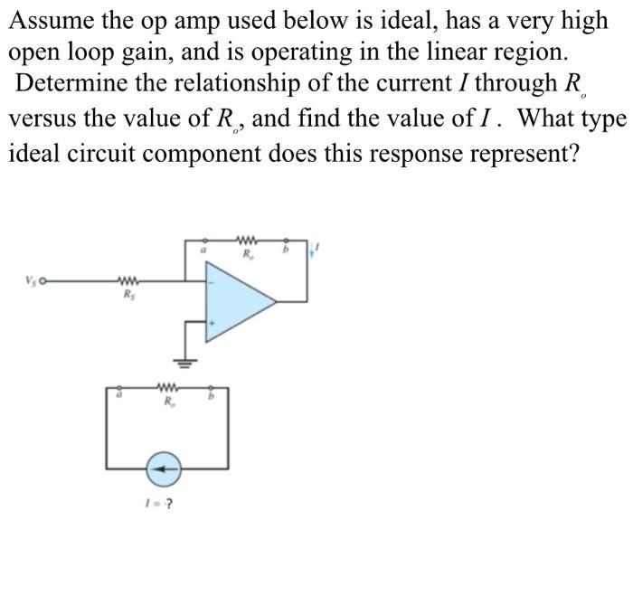 Solved Assume the op amp used below is ideal, has a very | Chegg.com