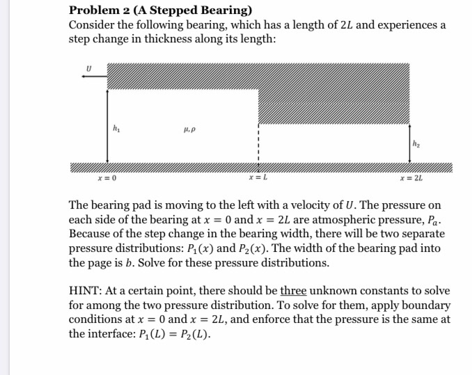 Solved Problem 2 (A Stepped Bearing) Consider the following | Chegg.com