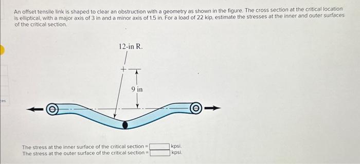 Solved An offset tensile link is shaped to cleat an | Chegg.com