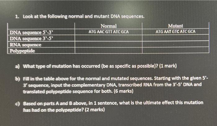 Solved 1. Look at the following normal and mutant DNA | Chegg.com