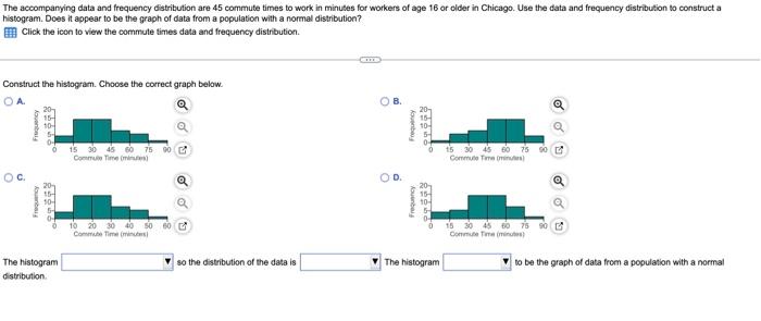 Solved The accompanying data and frequency distribution are | Chegg.com