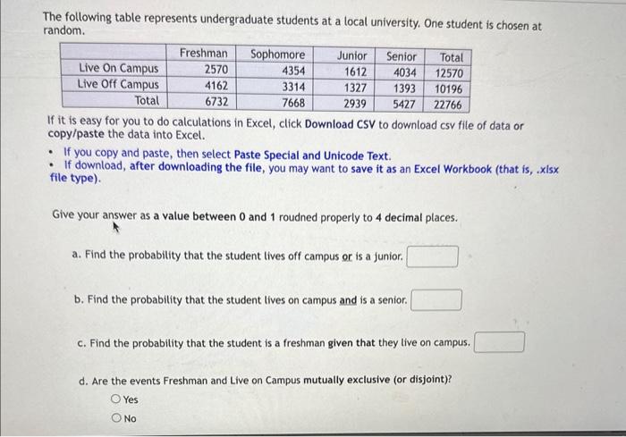 Solved The following table represents undergraduate students | Chegg.com