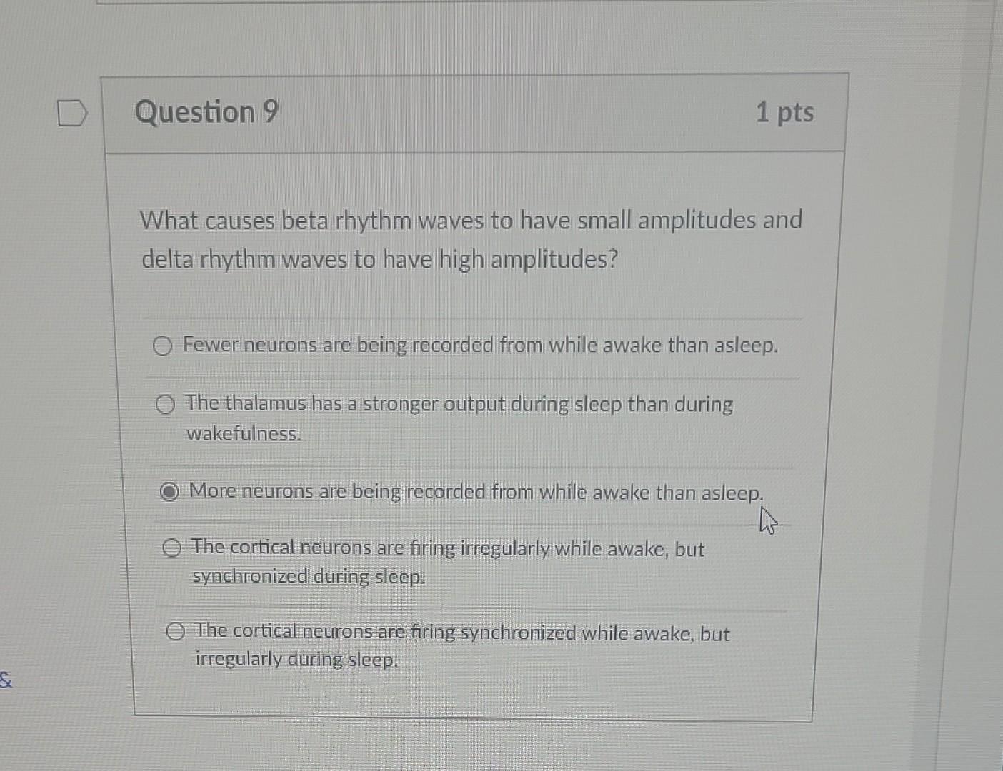 Solved What causes beta rhythm waves to have small | Chegg.com
