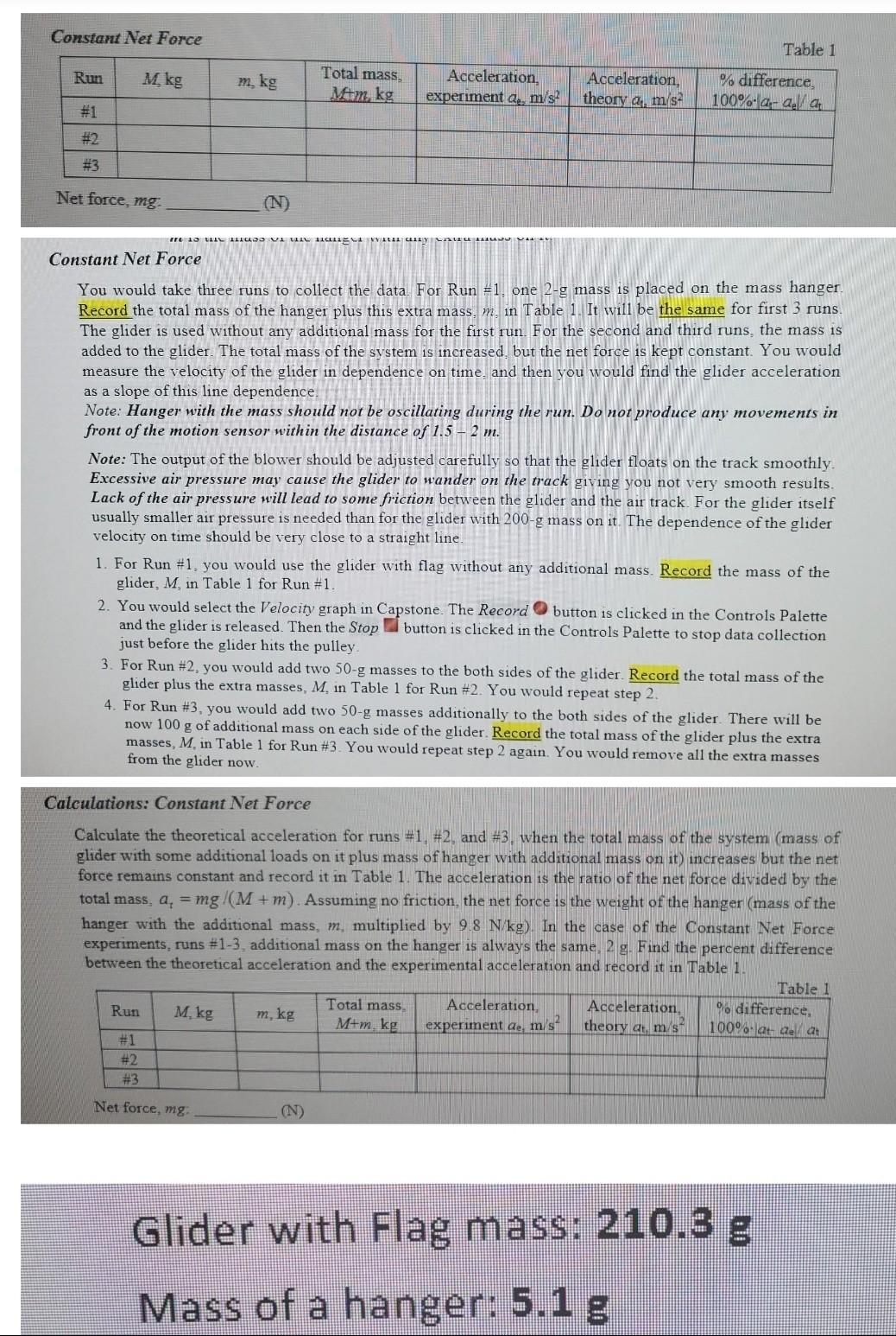 Solved Constant Net Force Table 1 Rum M, kg Total mass, m. | Chegg.com