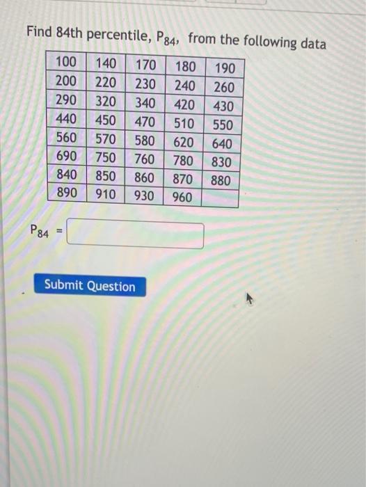 Solved Find 84th percentile, P84, from the following data | Chegg.com