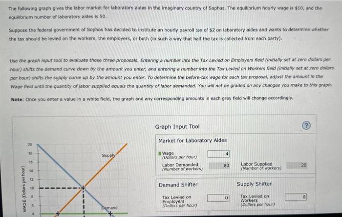 Solved Graph Input ToolFor each of the proposals, use the | Chegg.com Solved Graph Input ToolFor each of the proposals, use the | Chegg.com