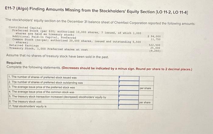 Solved E11-7 (Algo) Finding Amounts Missing from the | Chegg.com