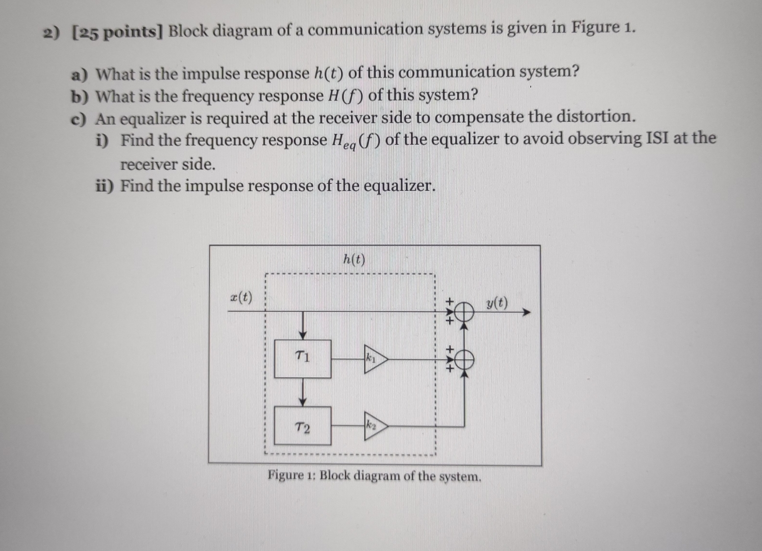 Solved [25 ﻿points] ﻿Block diagram of a communication | Chegg.com