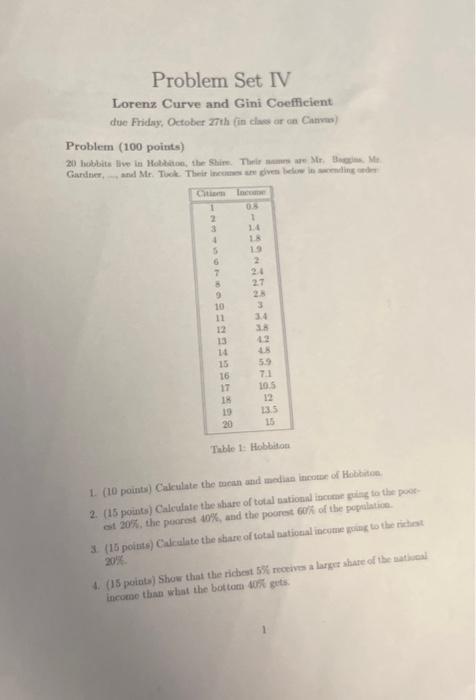 Solved Problem Set IV Lorenz Curve and Gini Coefficient due | Chegg.com