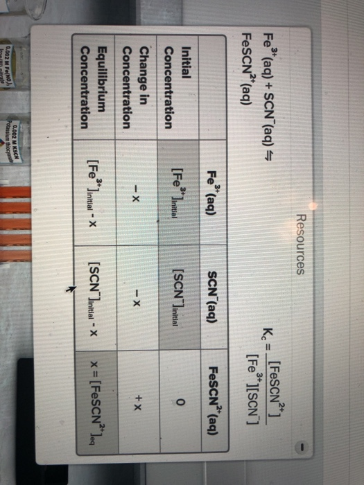 Lab Notebook Initial concentrations of Fe and SCN | Chegg.com