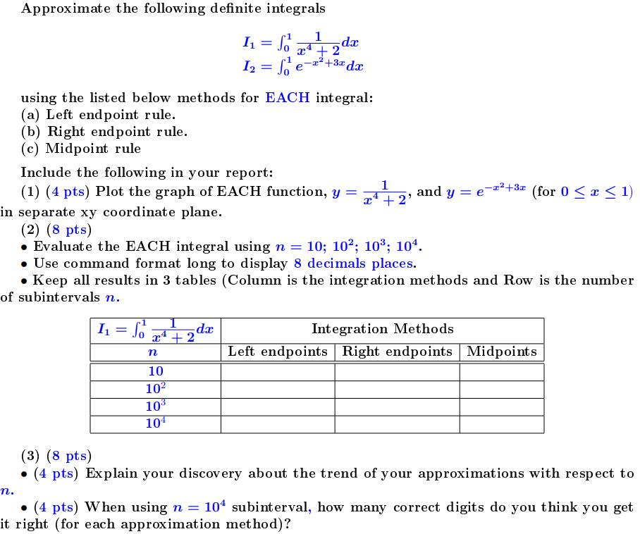Solved Approximate the following definite | Chegg.com