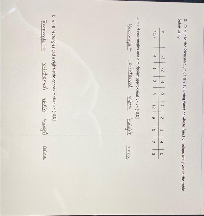 Solved 2. Calculate the Riemann Sum of the following | Chegg.com