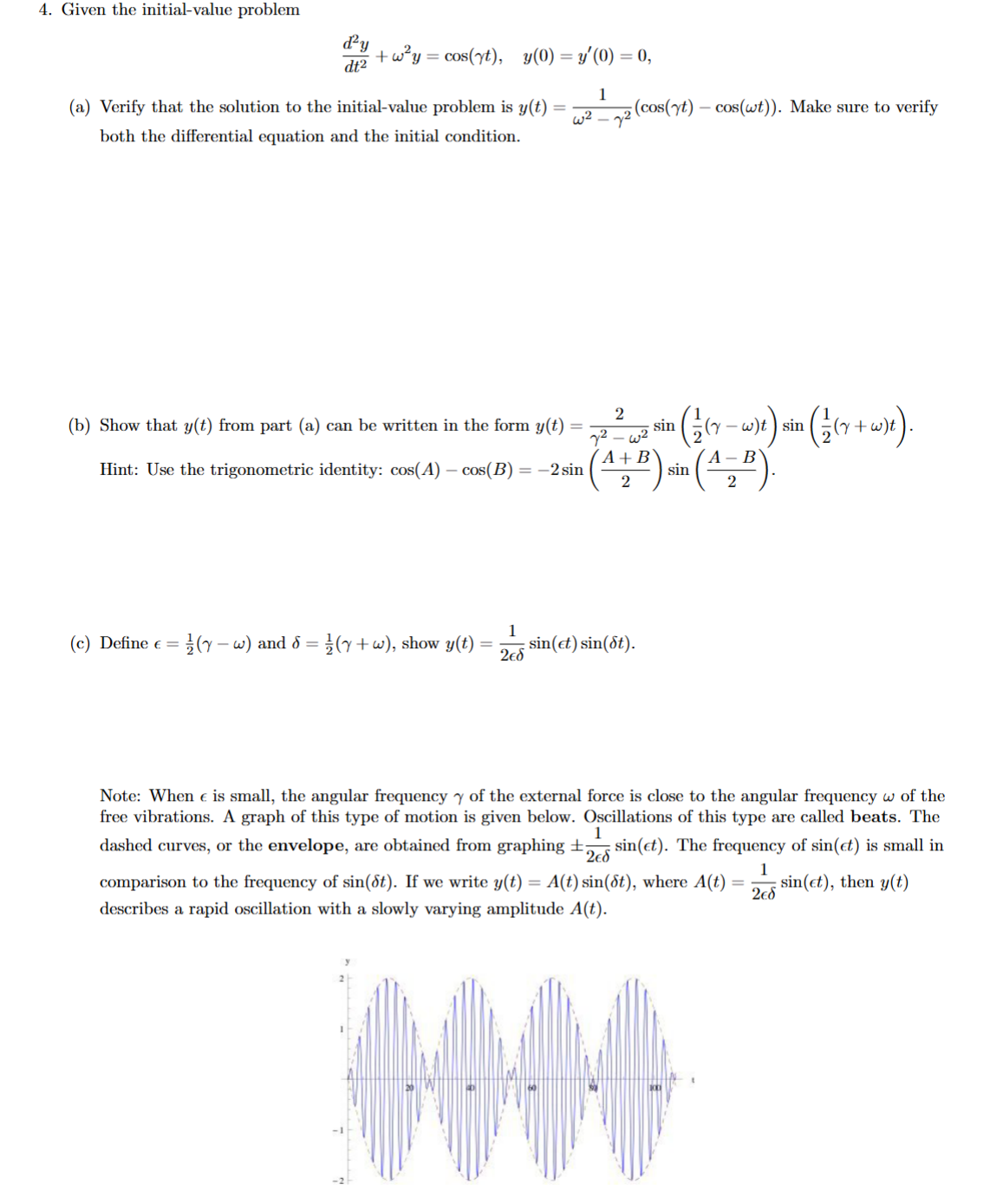Solved Given the initial-value | Chegg.com