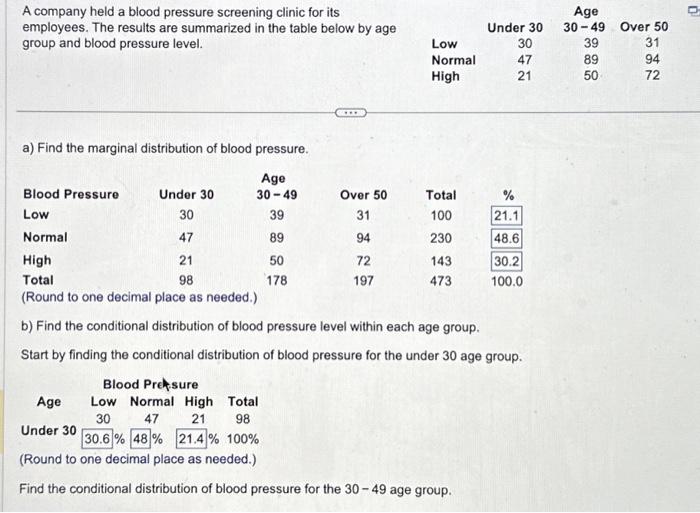 Solved A company held a blood pressure screening clinic for | Chegg.com