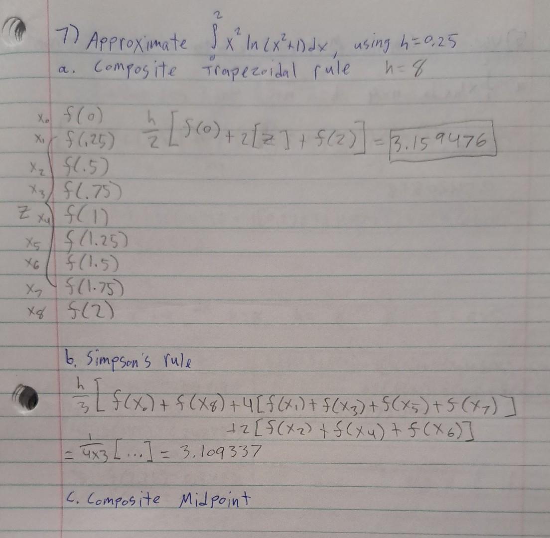 Solved How do I approximate the integral using Composite | Chegg.com