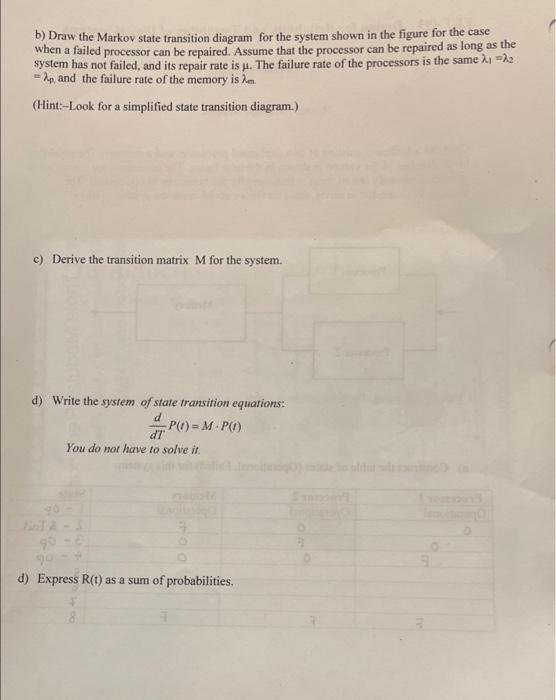 Solved 1. Consider a system consisting of two duplicated | Chegg.com