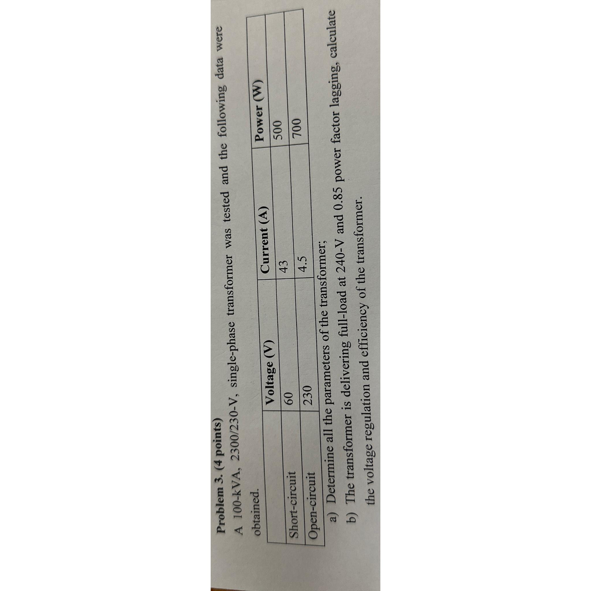 Solved Problem 3. (4 ﻿points)A 100-kVA,2300230-V, | Chegg.com