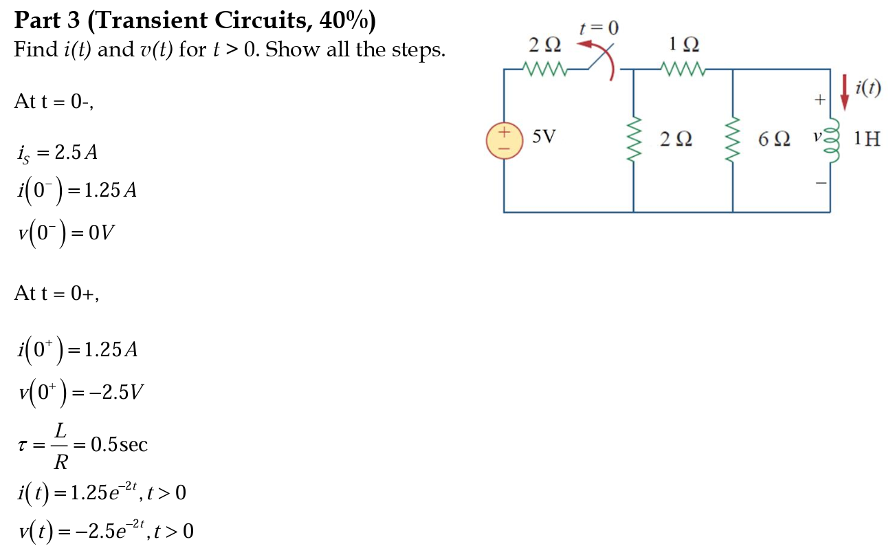 Solved Please explain in detail | Chegg.com