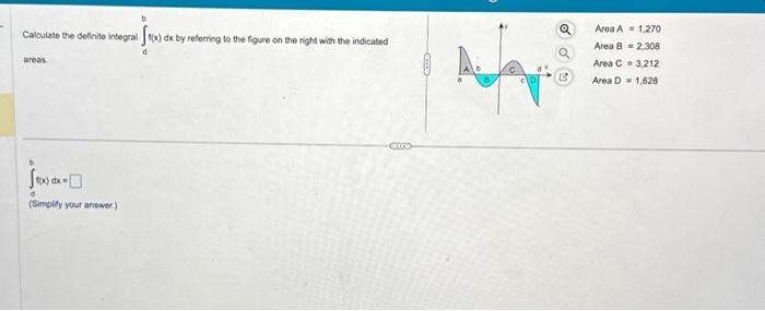 Solved calculate the definite integral f(x) dx buy referring | Chegg.com
