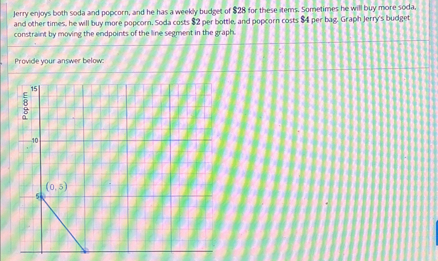 Solved Jerry enjoys both soda and popcorn, and he has a | Chegg.com