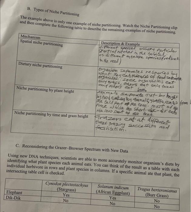 Figure 2: Data comparing herbivore diets during a | Chegg.com