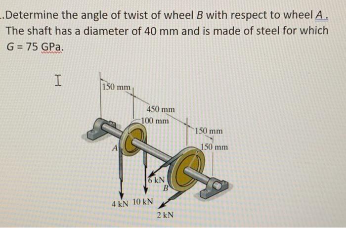 Solved .. Determine the angle of twist of wheel B with | Chegg.com