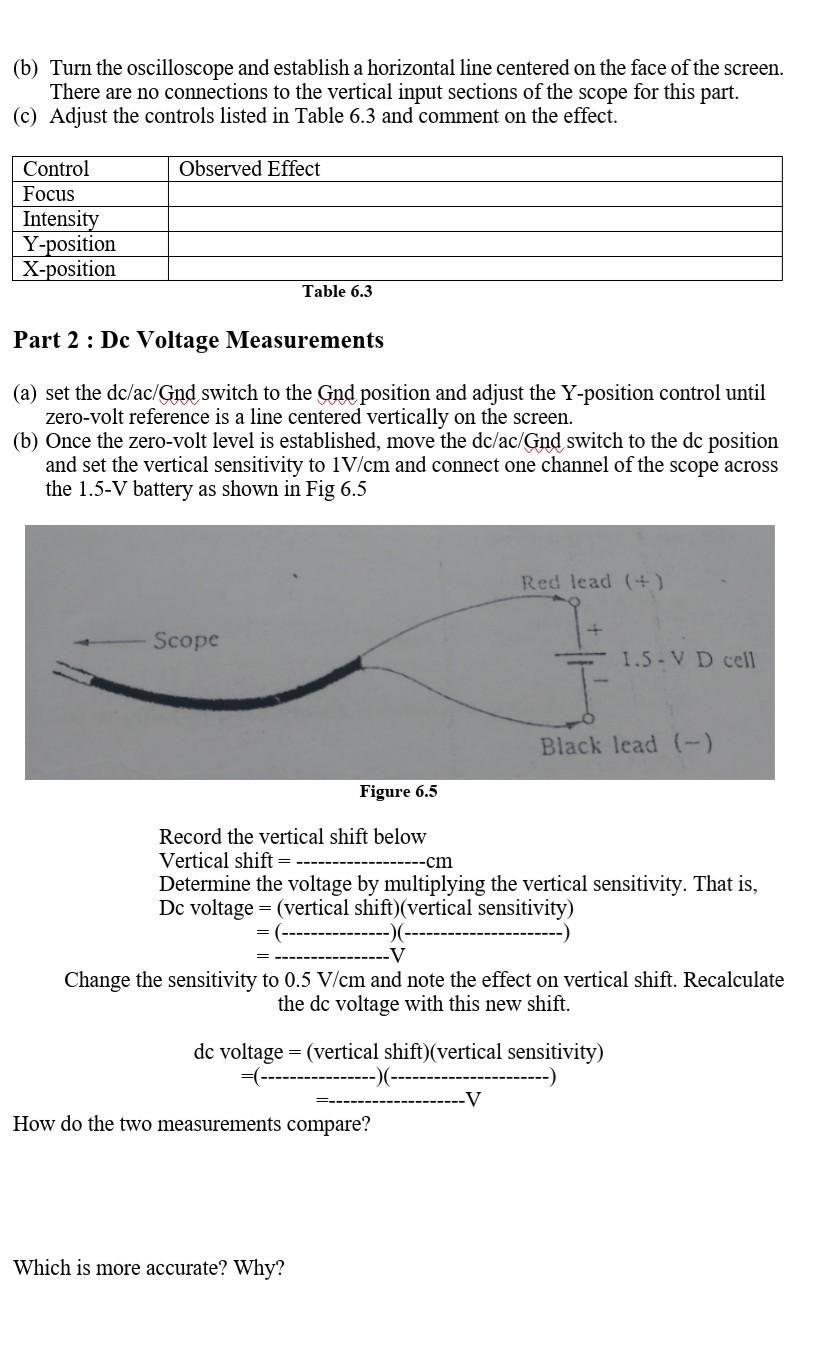 Solved The Oscilloscope 6 Objectives: To introduce the basic | Chegg.com
