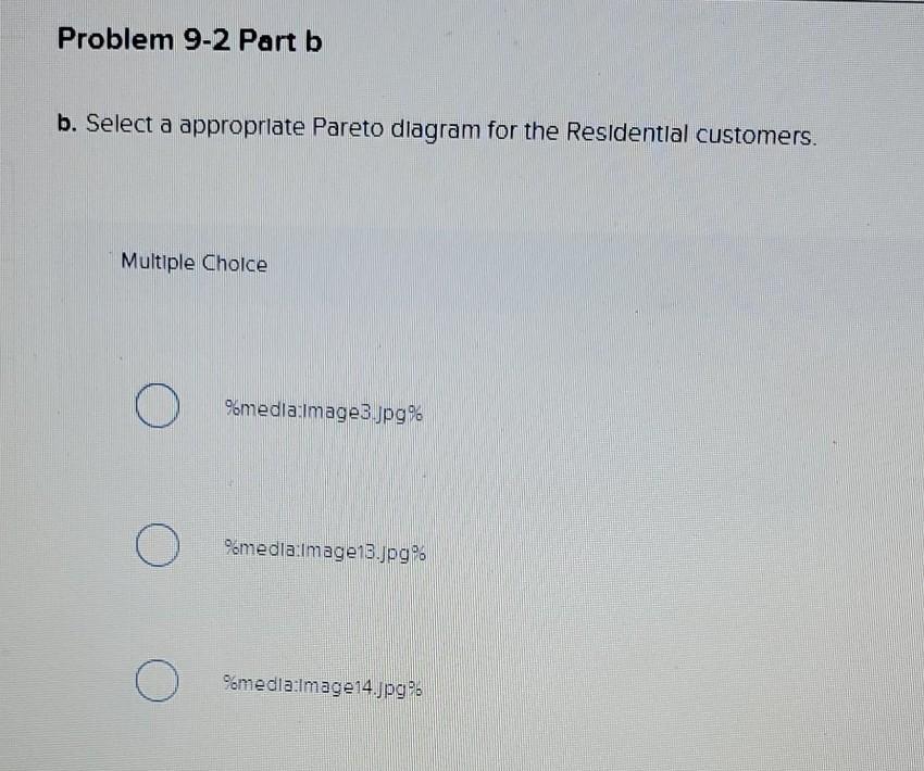 Solved Problem 9-2 [The following information applies to the | Chegg.com